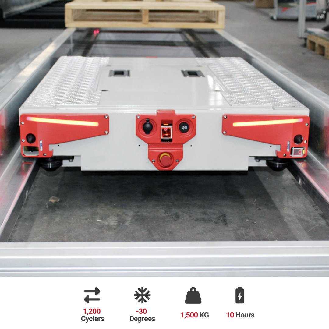 Semi-Automatic Pallet Shuttle - ShelvingMate